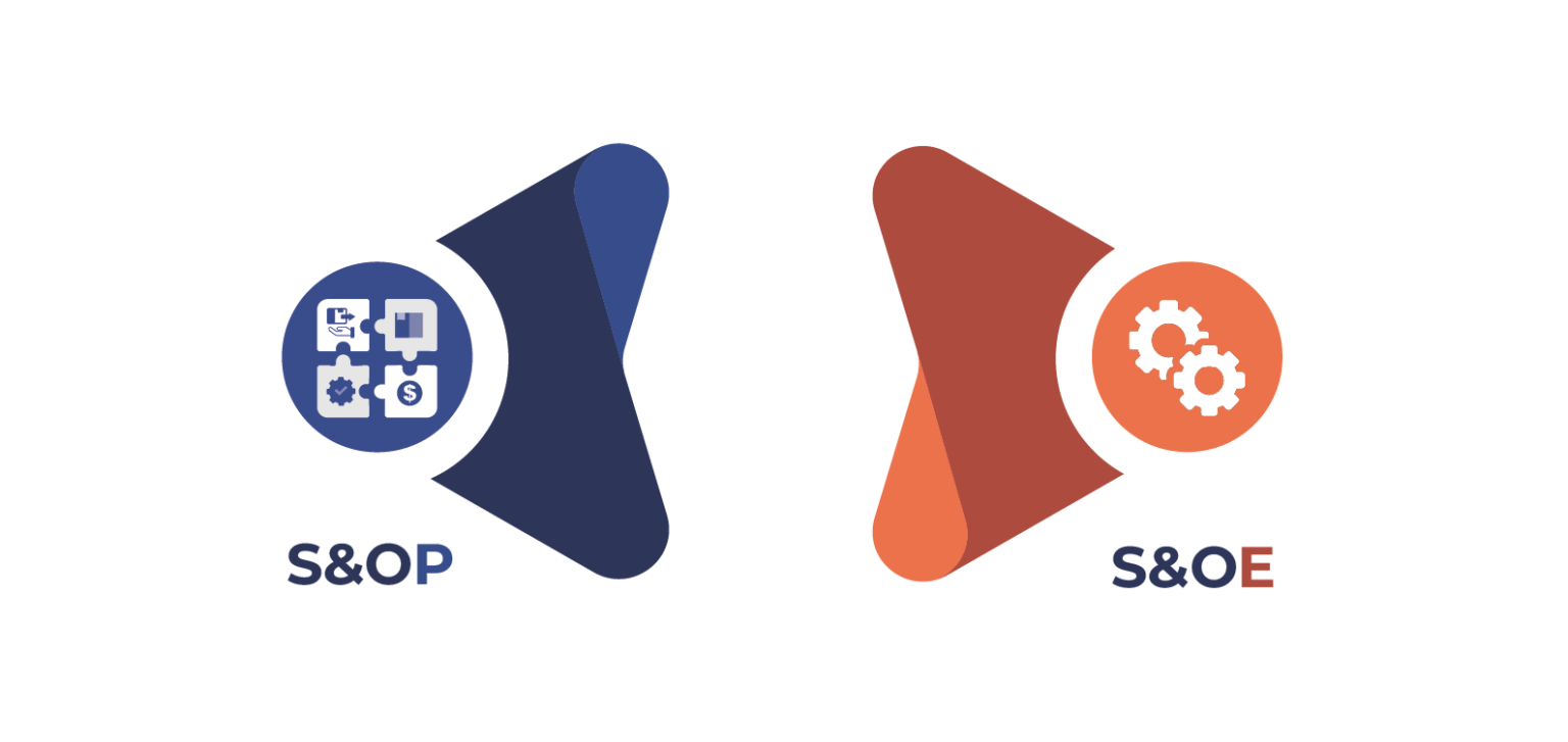 S&OP: Um guia inicial - Plannera